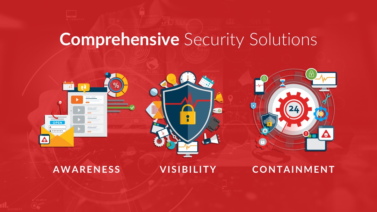 TX & OK Cybersecurity Companies | Managed Security Services Provider