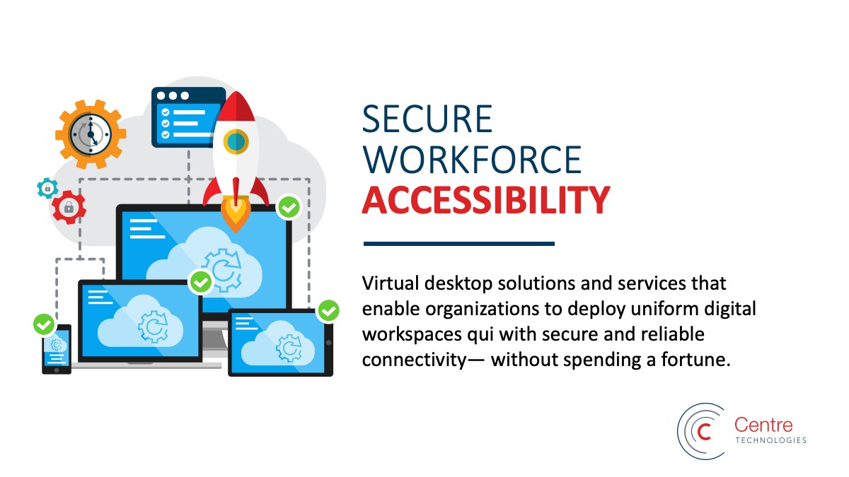 Virtual Desktop (VDI) IT Support