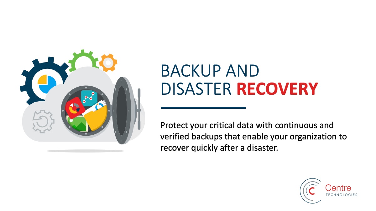 Cloud Backup & Disaster Recovery Service